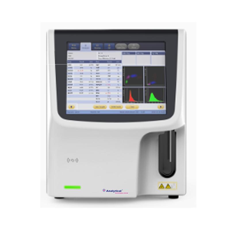 Analytical Group | Analytical Technologies Limited -Products and ...
